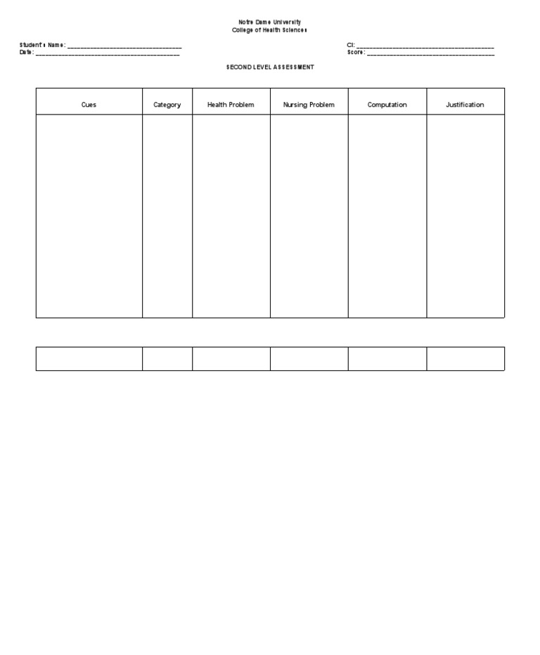 Notre Dame Health Sciences Assessment | PDF