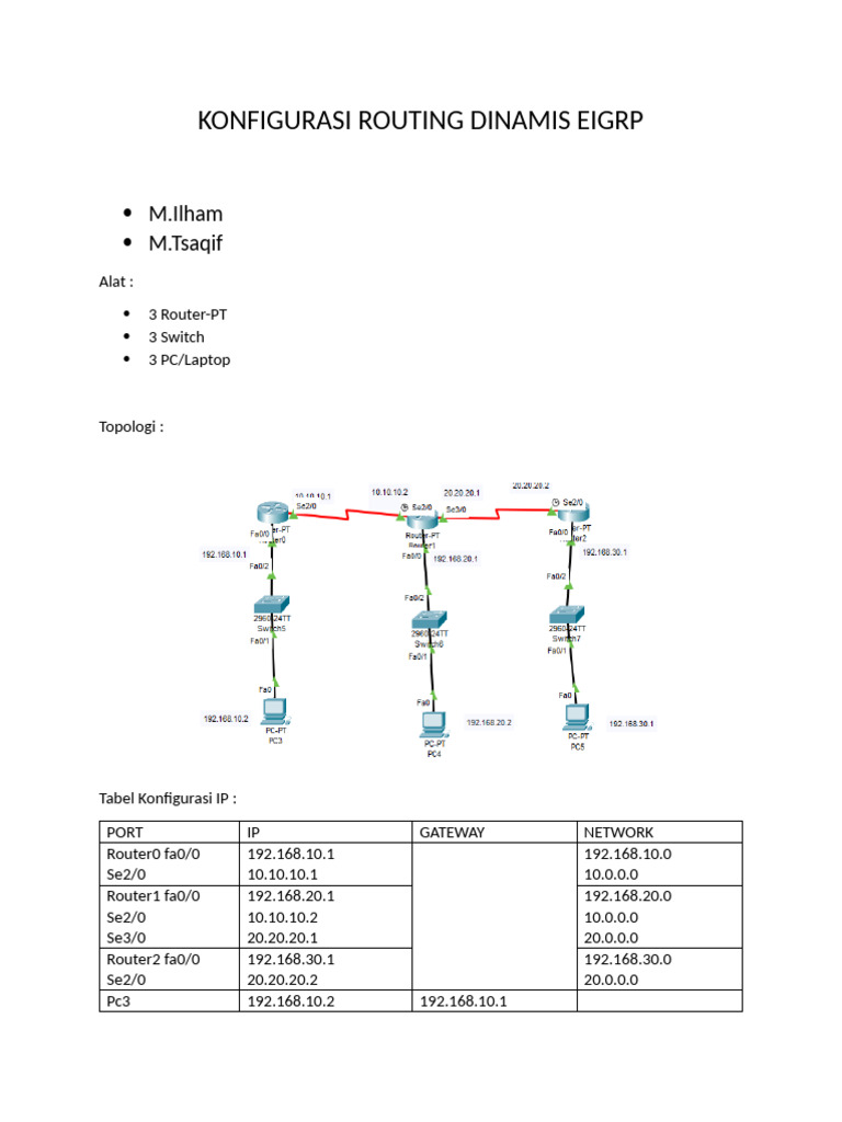 Konfigurasi Routing Dinamis Eigrp | PDF | Router (Computing) | Computer Engineering