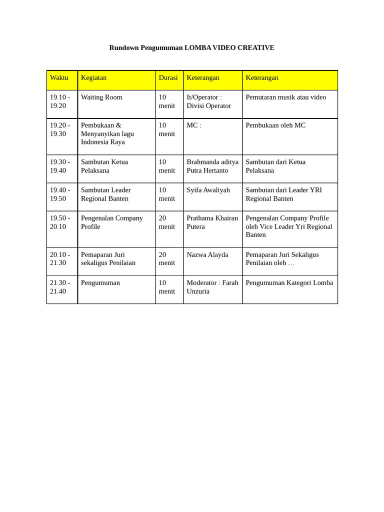 Pengenalan Company Profile Lomba Video | PDF