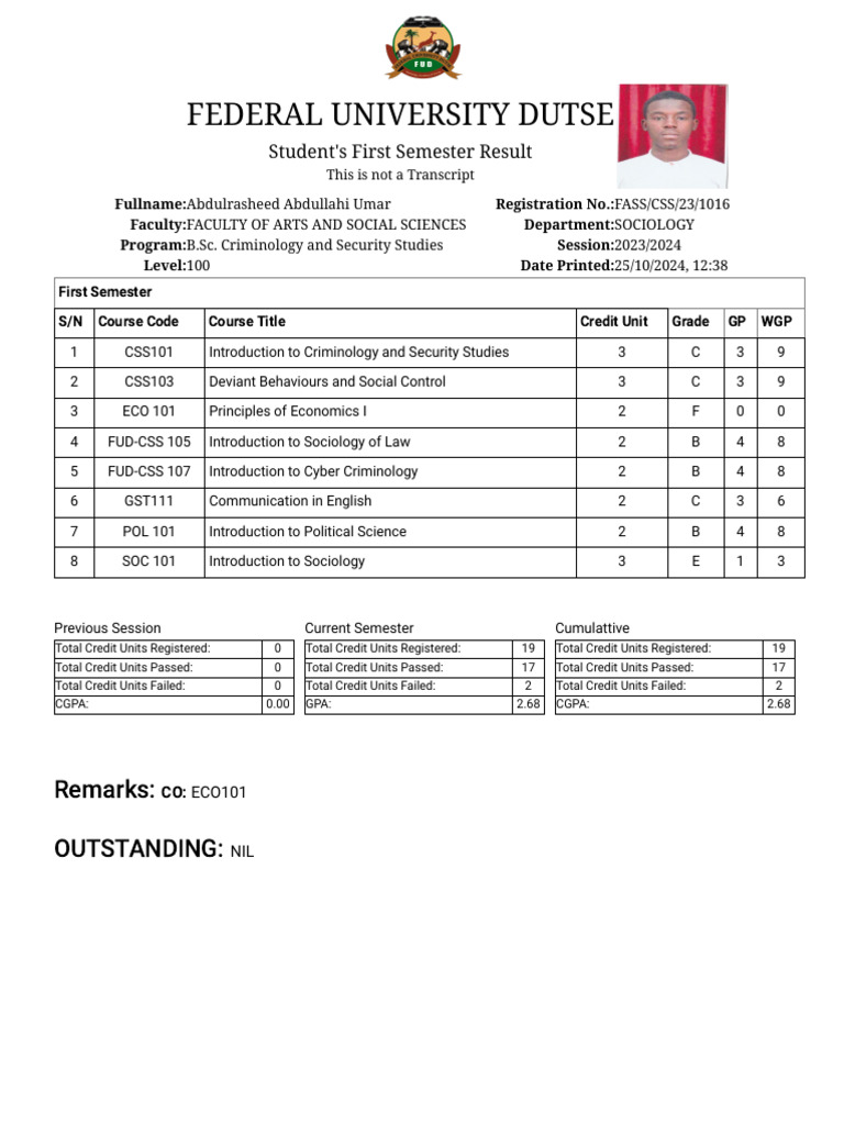 First Semester Result | PDF | Finance & Money Management | Social Science