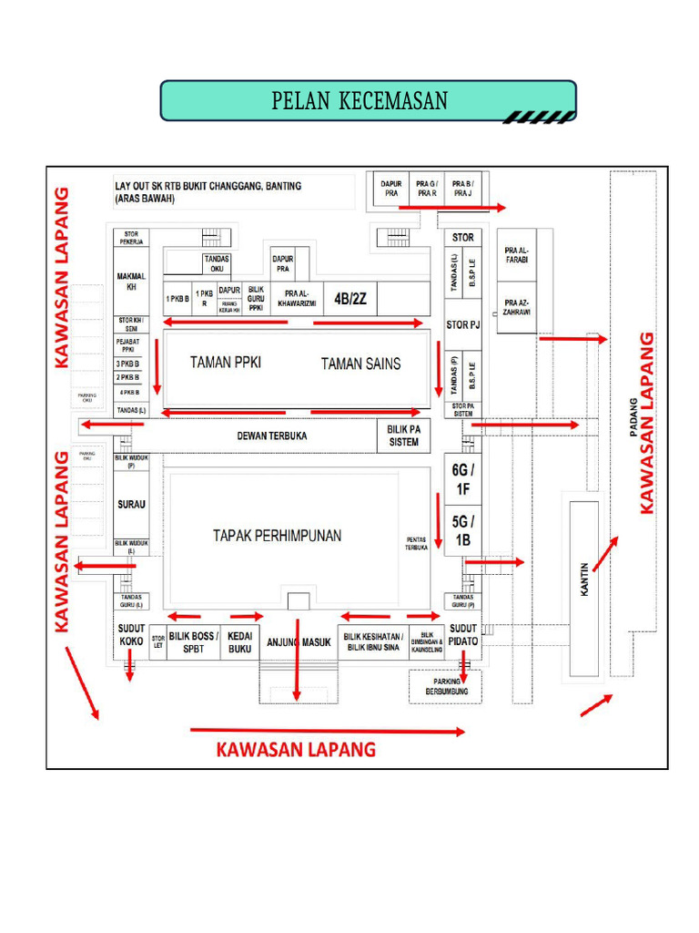 Pelan Kecemasan | PDF
