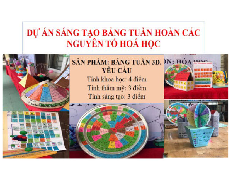 Sáng T o BTH | PDF