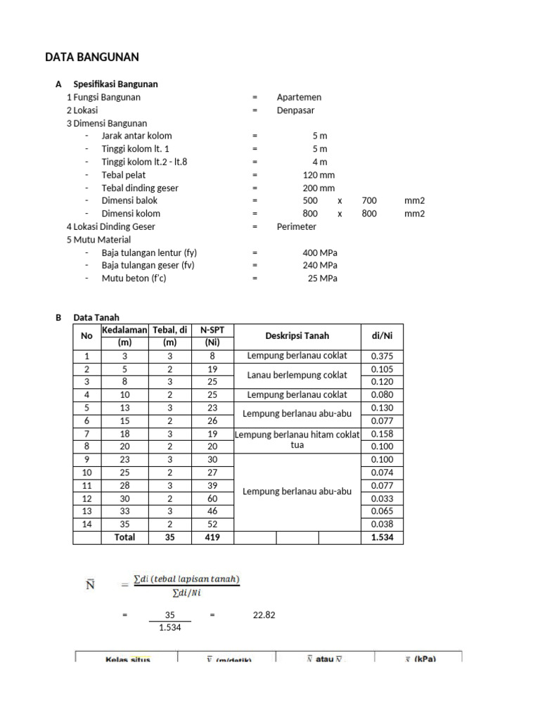 Excel Gedung Tinggi Beton Asrofi (Terbaru) | PDF