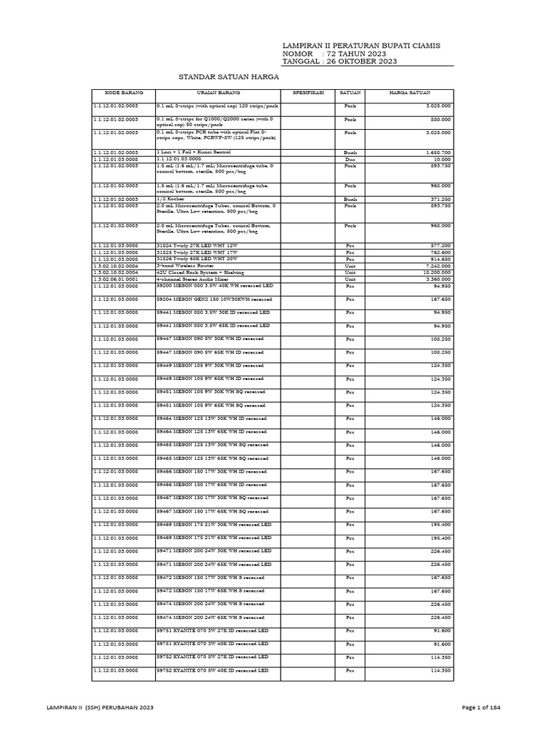 Ciamis 2023 Standard Price List | PDF | Alanine Transaminase ...