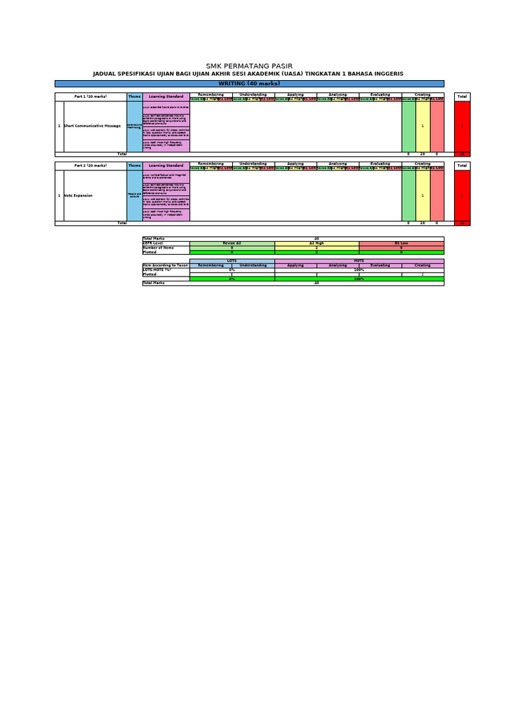 Jsu Bi Paper 2 | PDF | Syntax | Human Communication