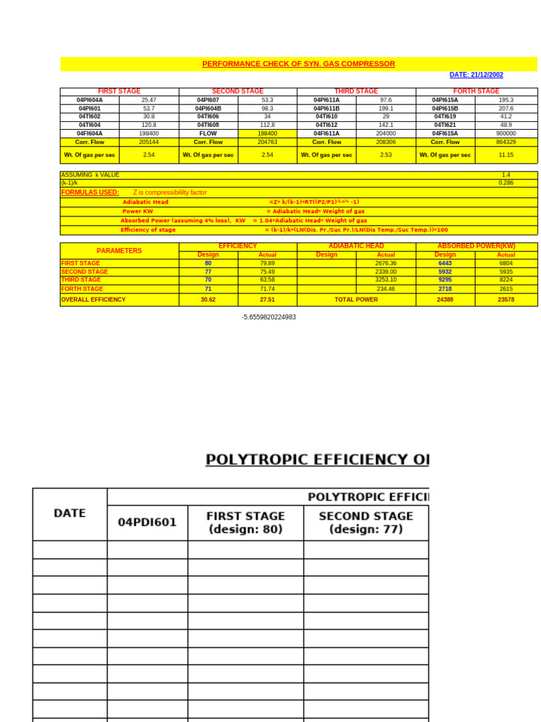 Polytropic Efficiency - SGC | PDF | Gases | Gas Technologies