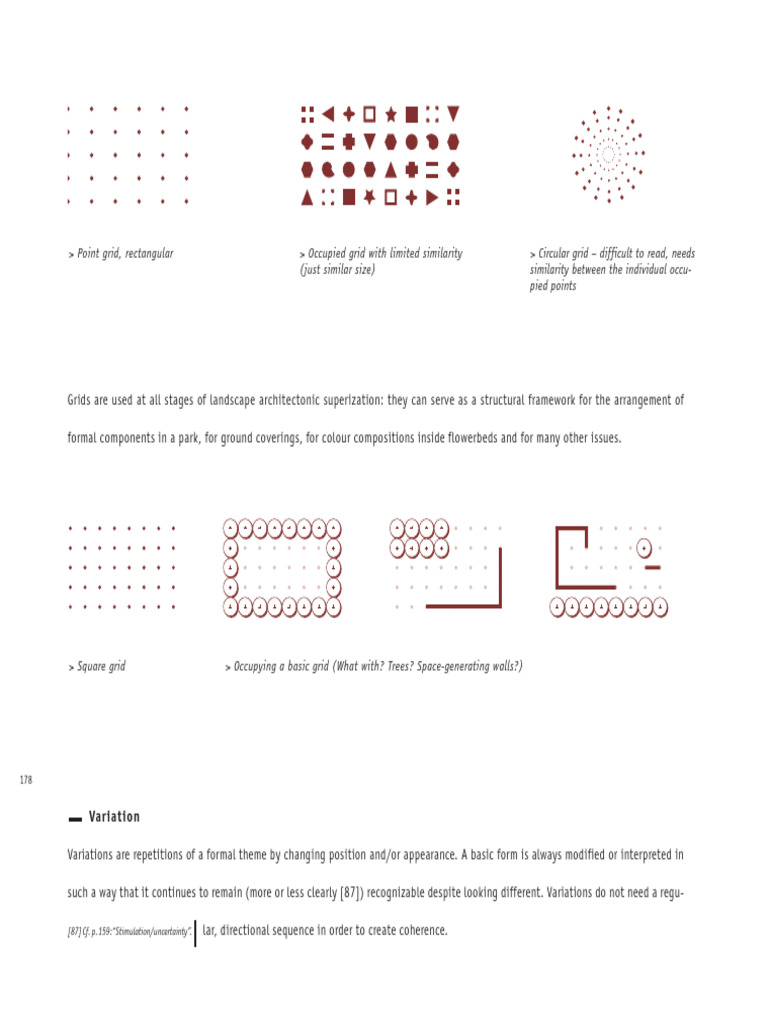 Landscape Grids and Variations Explained | PDF