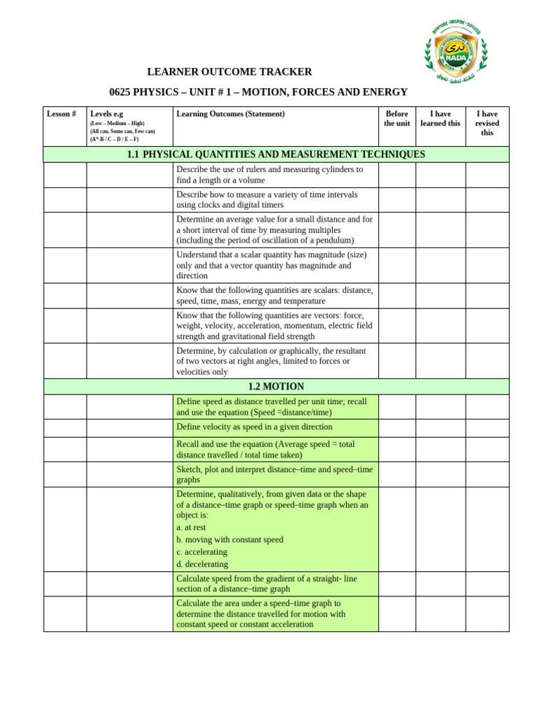 Physics Unit 1 Learning Outcomes | PDF | Force | Acceleration