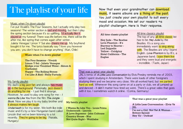 The Playlist of Yor Life | PDF | Sound Recording | Recorded Music