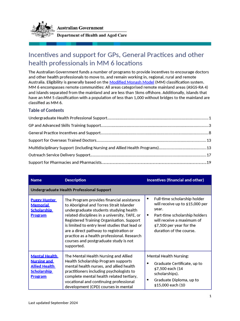 Incentives and Support For Gps and General Practices in Modified Monash ...