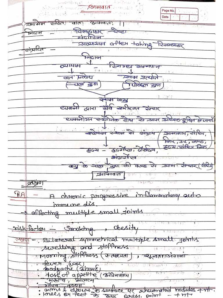 Aamvat Notes Kopergaon | PDF