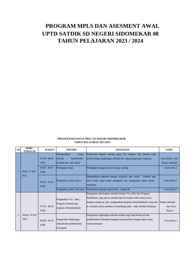 Program MPLS Dan Asesmen Awal Sumberejo 04 | PDF