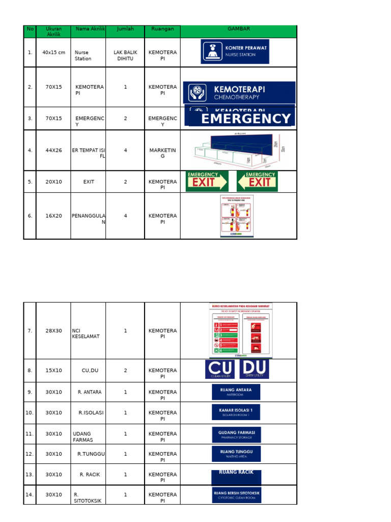 Contoh Akrilik SHKP | PDF