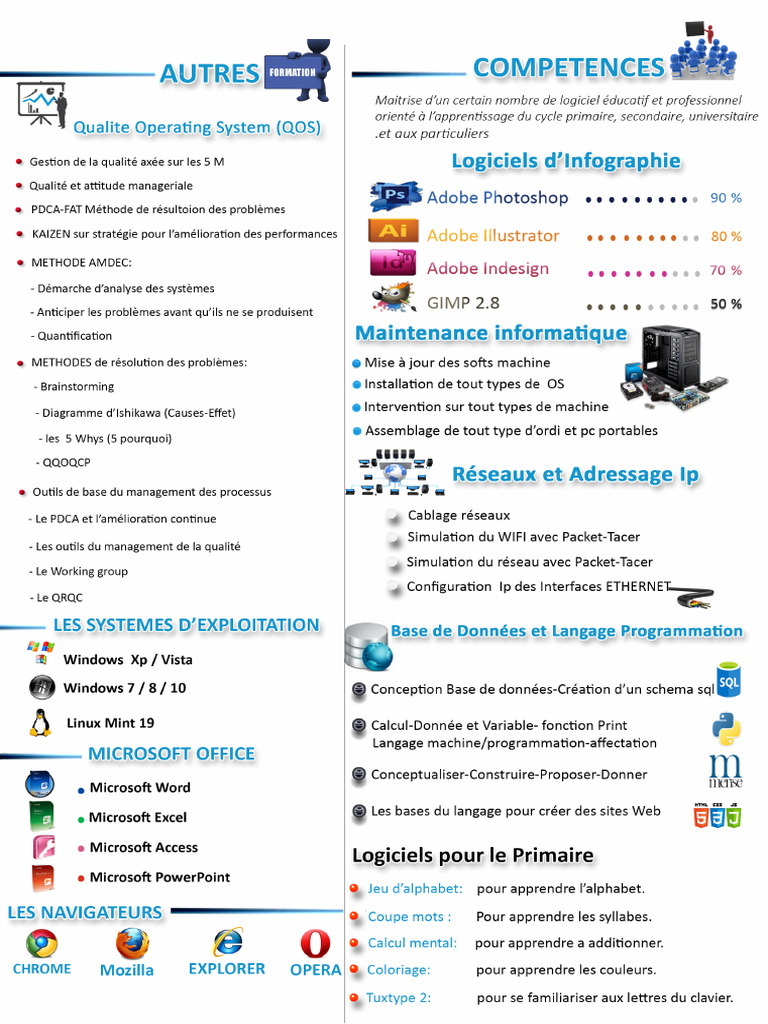 Dossier de Competence 2 Adou | PDF