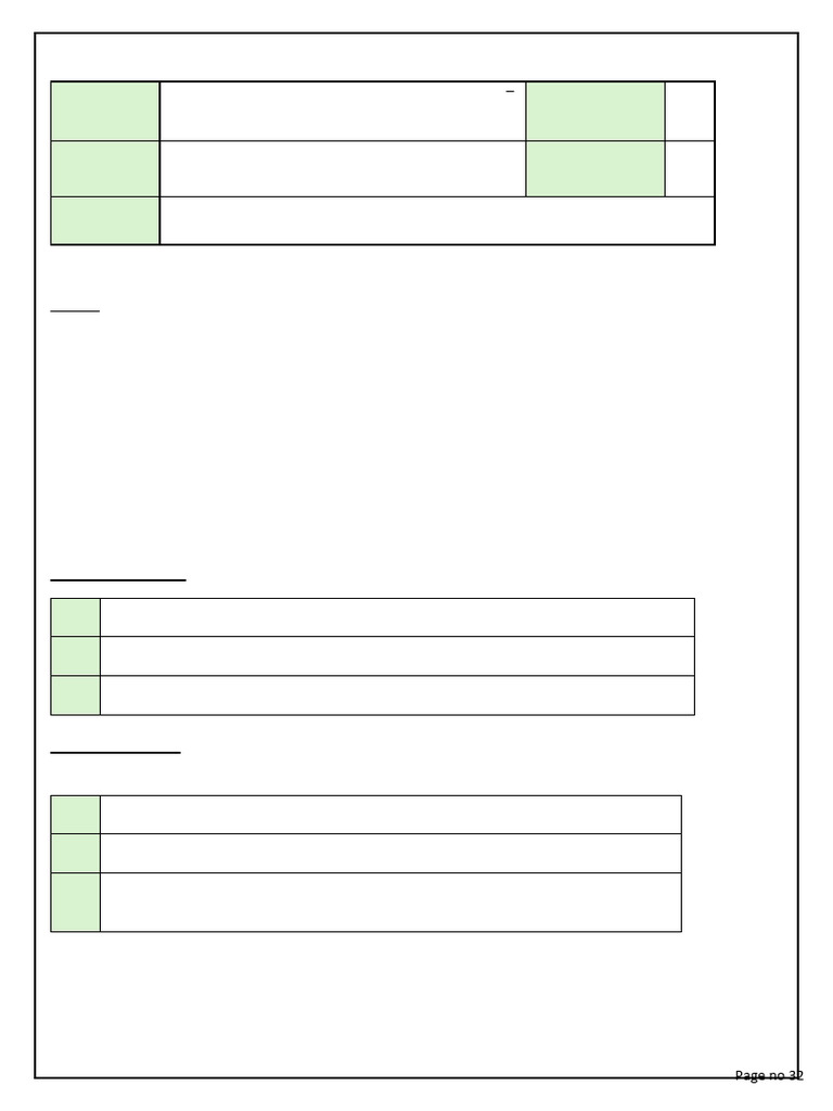 Vocational Skills Iv Fybaf | PDF | Microsoft Excel | Chart