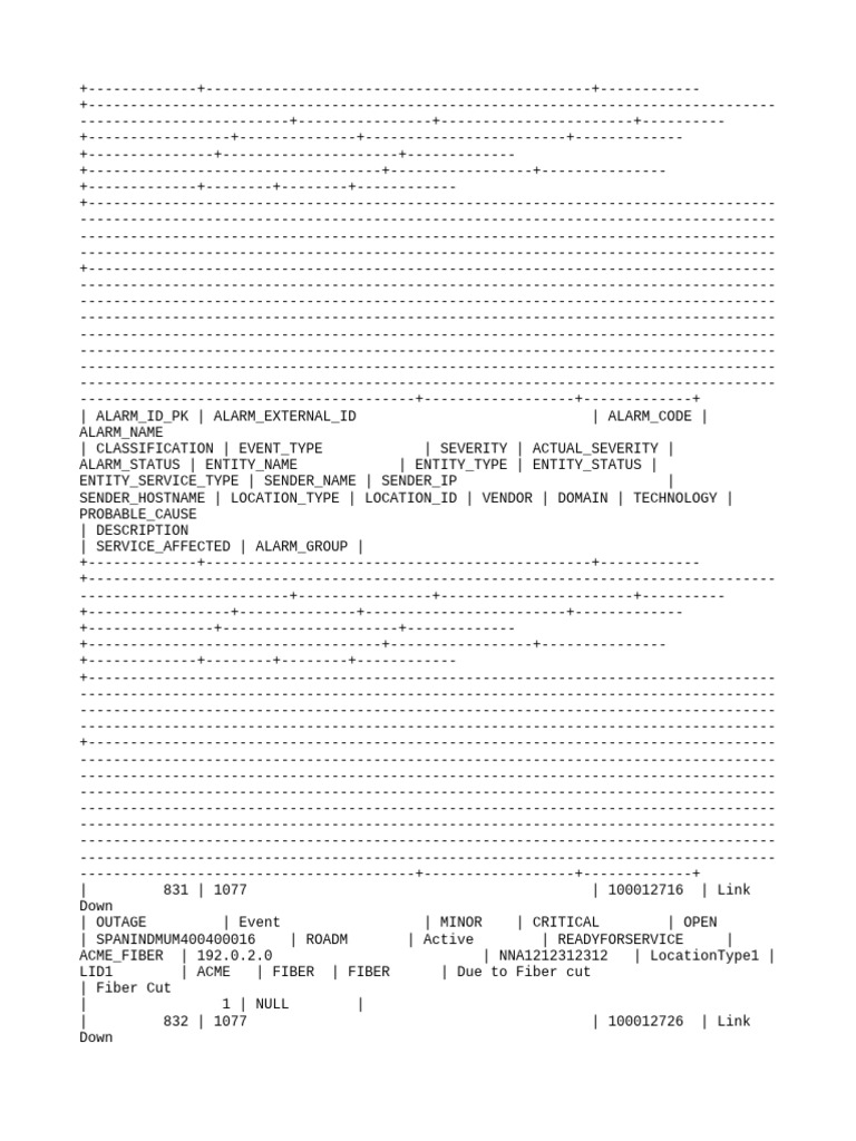 alert | PDF | Computing | Computer Science