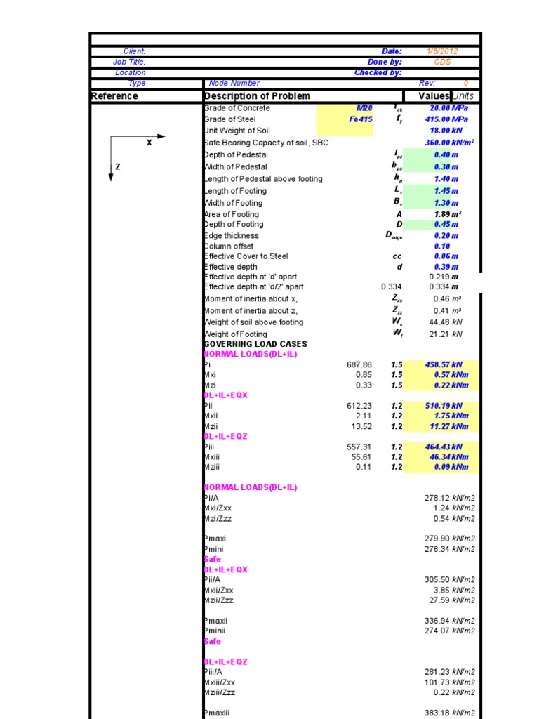 Column Footing Design as per IS 456 | PDF | Technology & Engineering