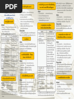 FORM STM.2 Acknowledgment For Permit 1 | PDF