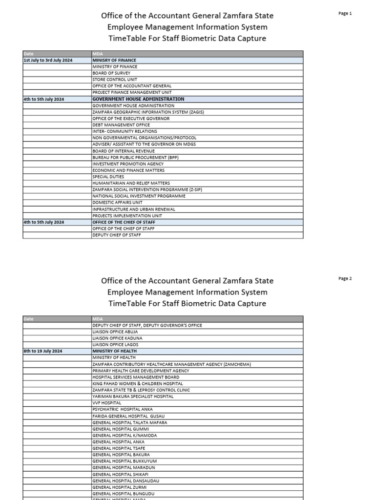 Emis Data Capture Timetable Updated | PDF