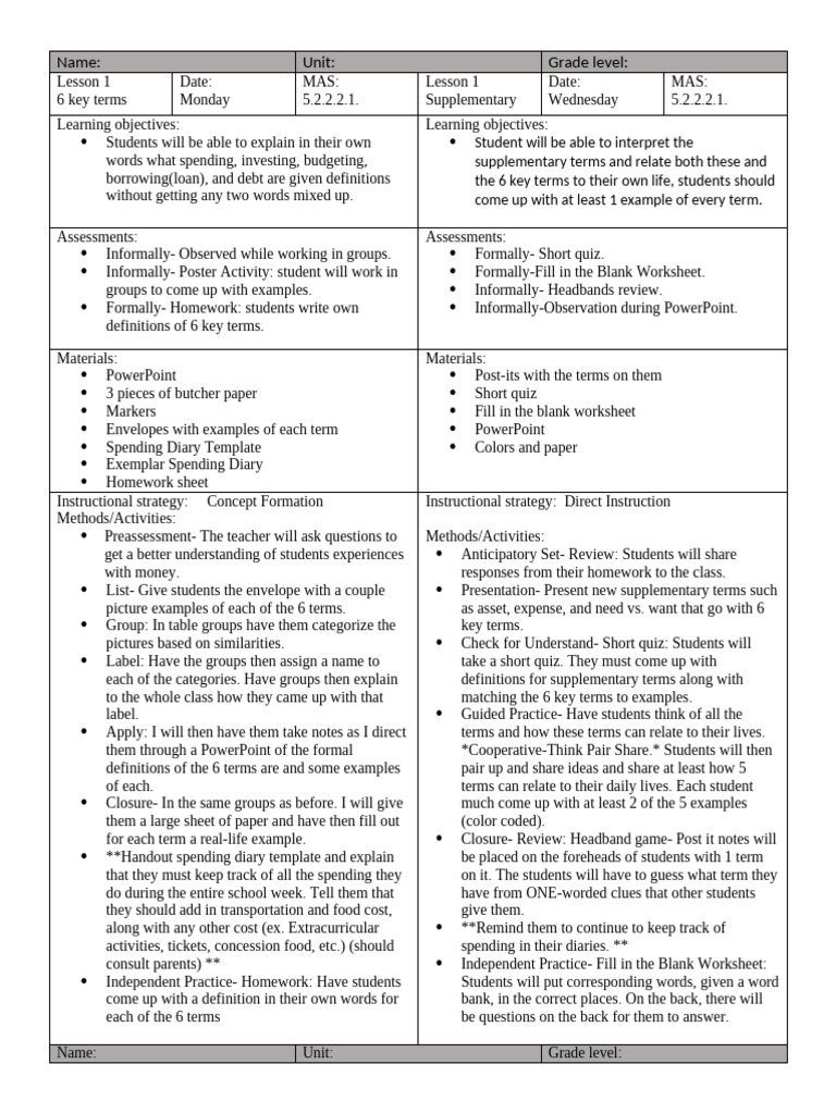 Block Plan - Personal Finance Unit | PDF