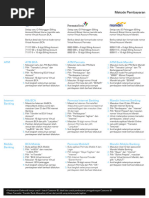 Panduan LOGIN - LLG - RTGS Dan Cek Mutasi Permata E-Business - Termasuk ...