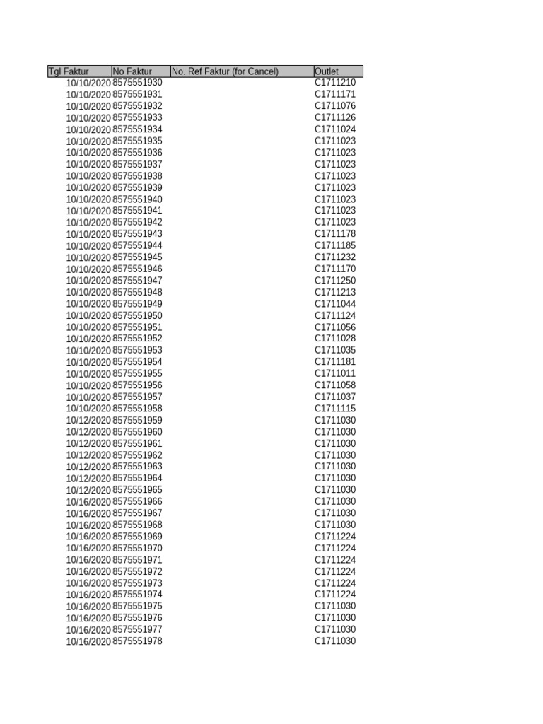 Rekap Faktur Retur Periode Oktober 2020 | PDF | Technology & Engineering