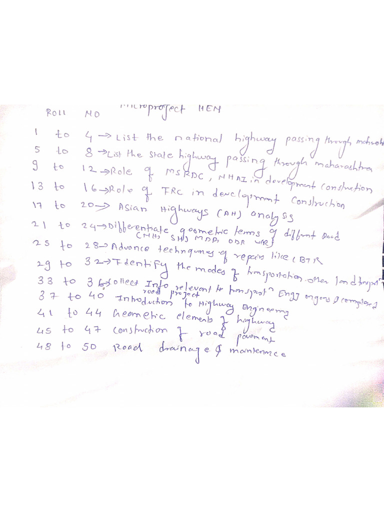 HEN Micro Project | PDF