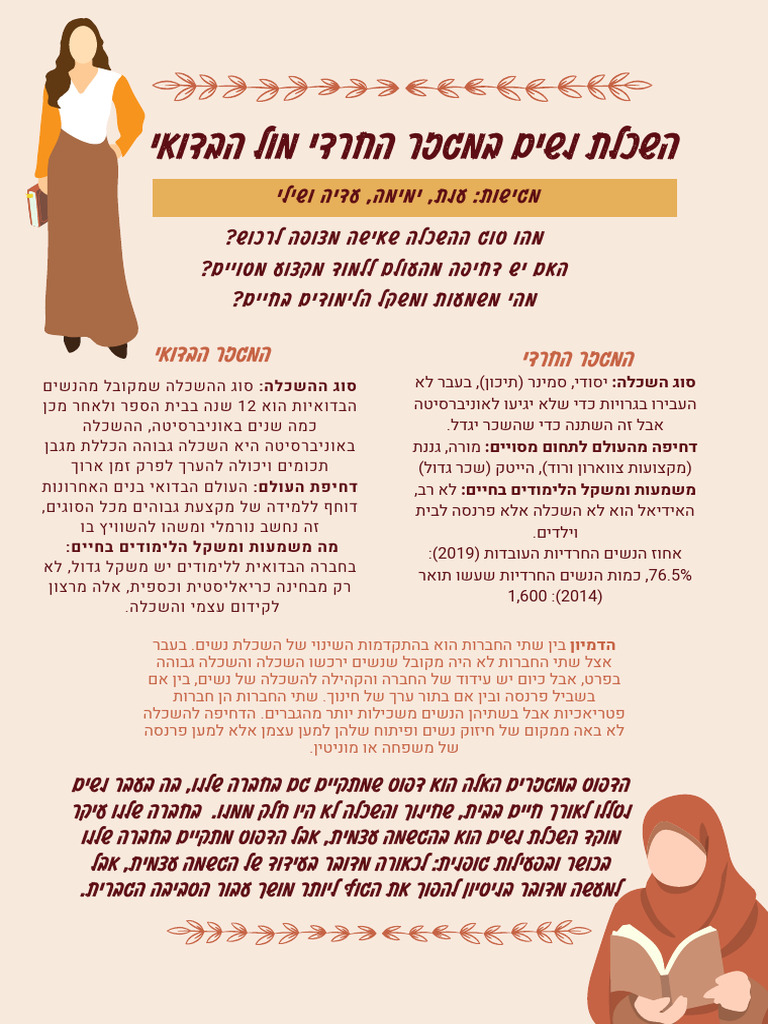 Language Arts Greek & Latin Roots Education Poster in Yellow and Red ...