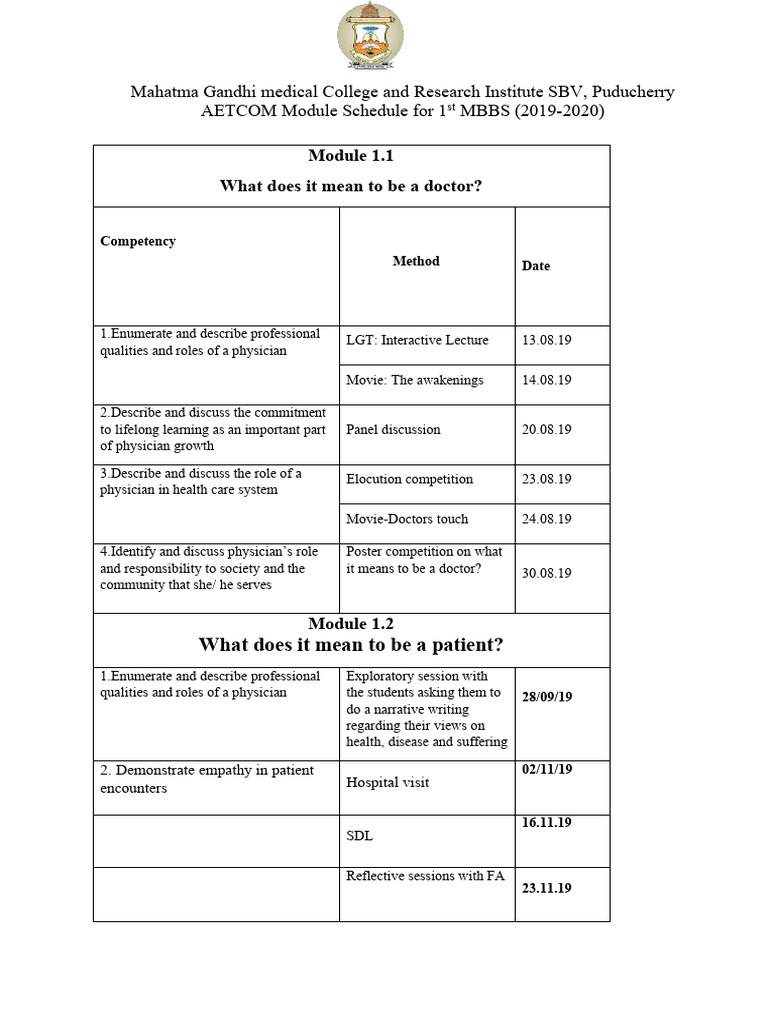 AETCOM-SBV-Module | PDF | Health Care | Medicine