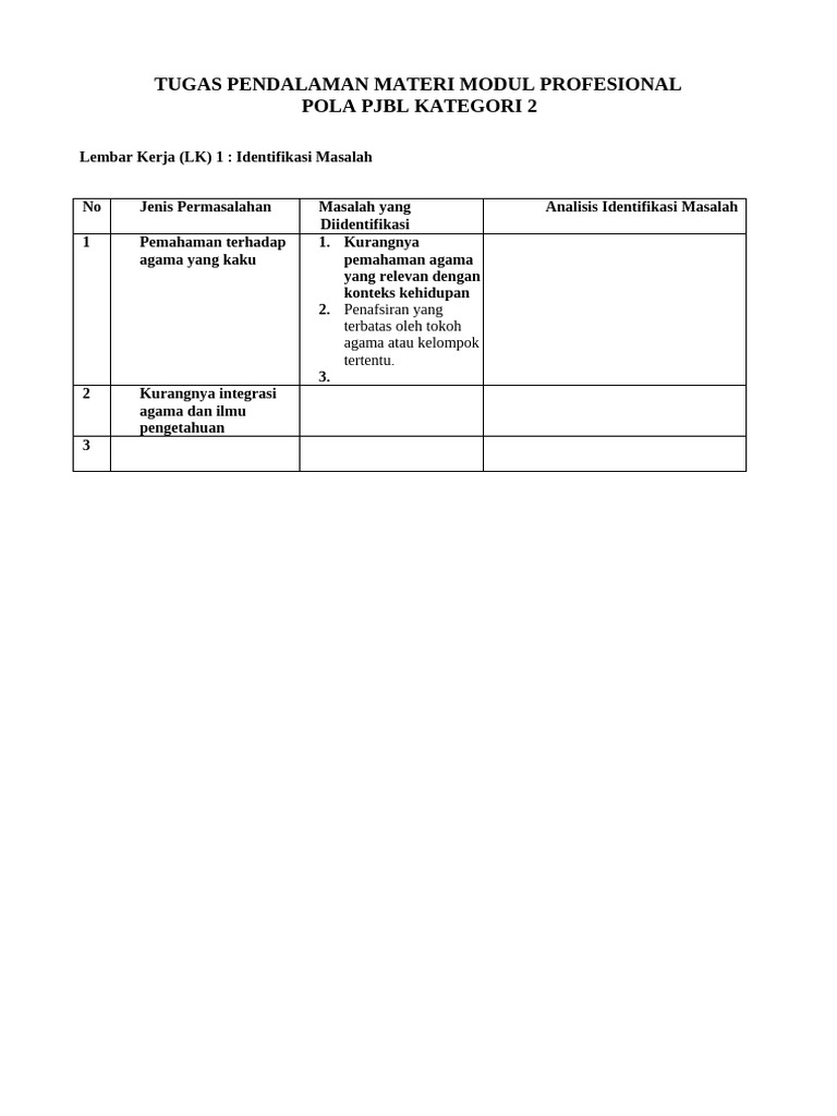 Contoh Tugas PJBL | PDF