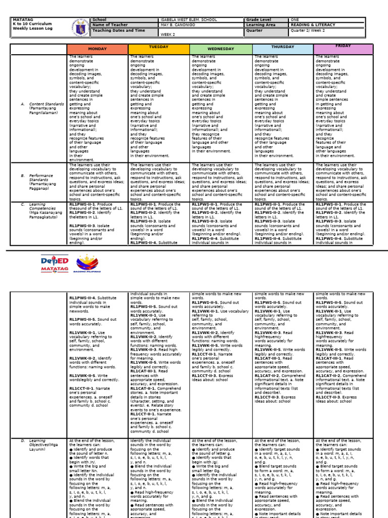 Q2 Le Week2reading and Literacy | PDF | Consonant | Vocabulary