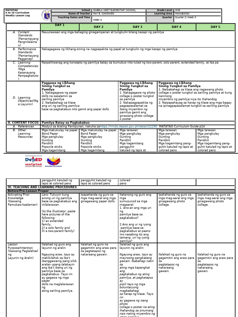 MAKABAYAN | PDF