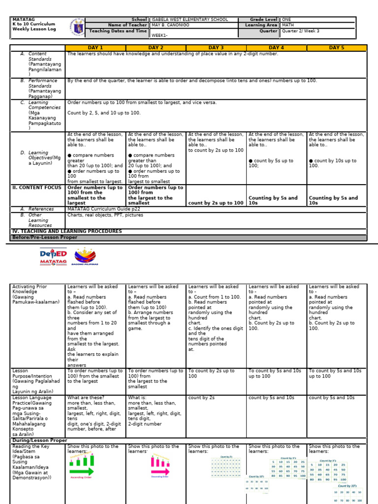 MATH | PDF | Behavior Modification | Cognition