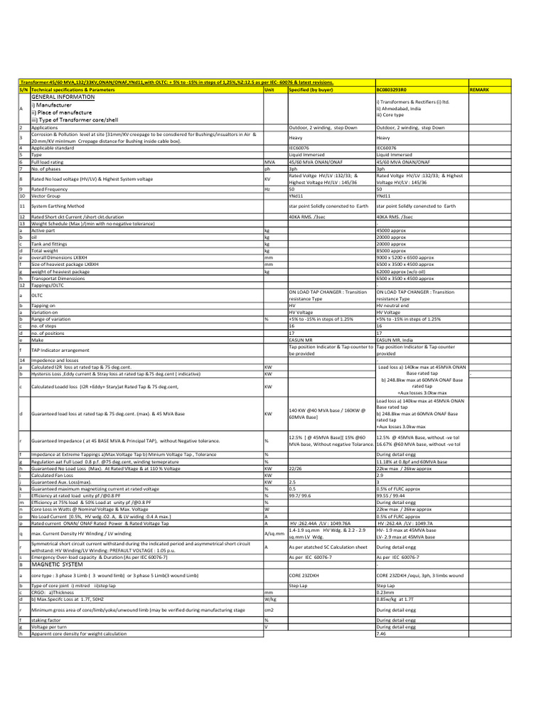 45MVA Power Transformer GTP | PDF | Transformer | Materials Science