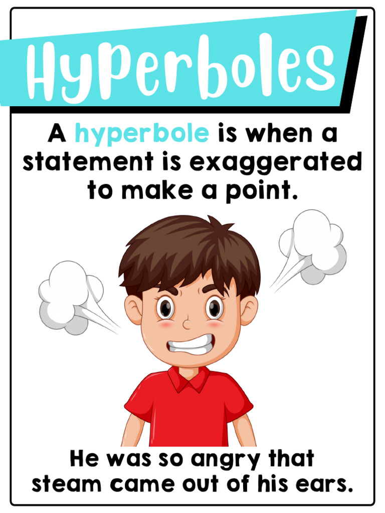 Figurative Language Posters | PDF | Metaphor | Semiotics