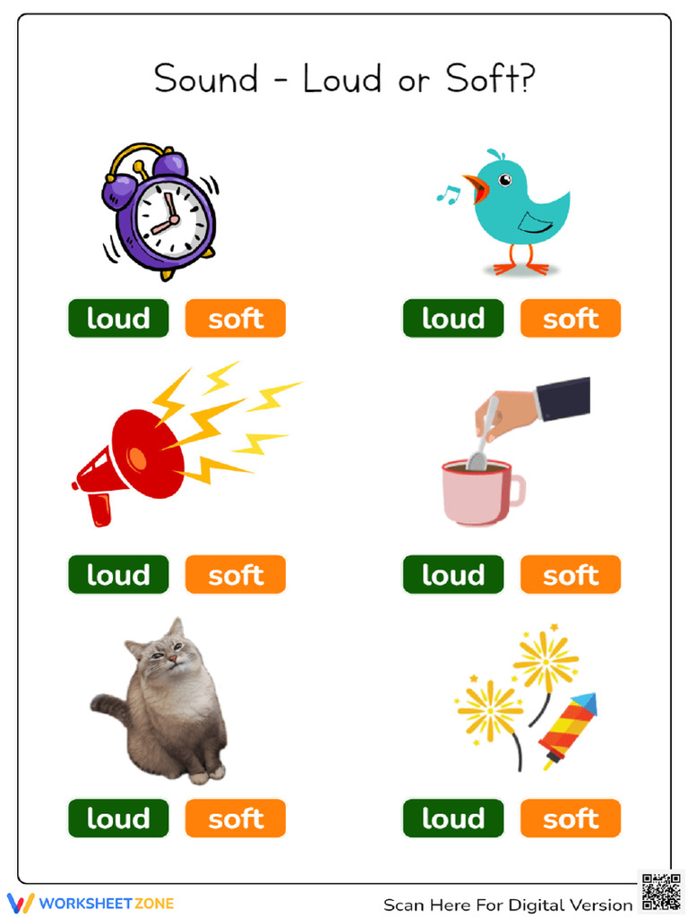 Sound - Loud or Soft | PDF