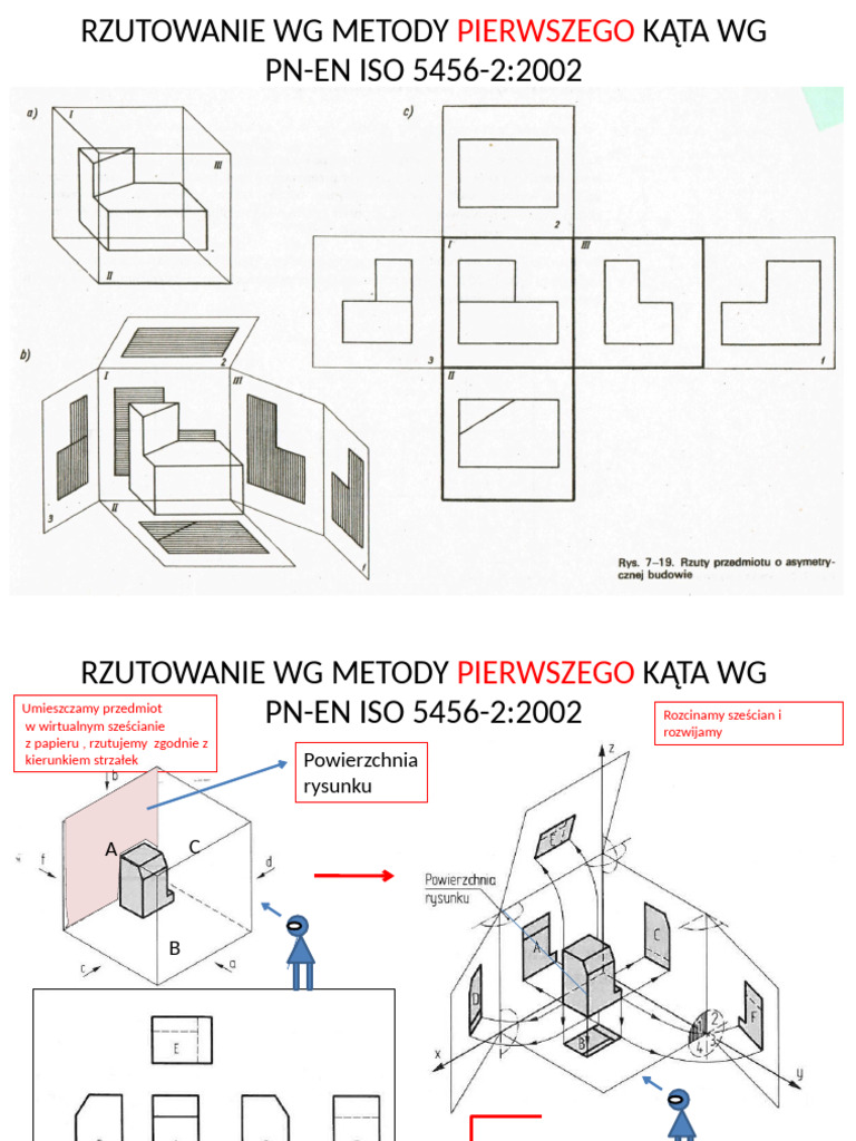Rzutowanie WG Metody Pierwszego Kąta WG Pn-En Iso | PDF