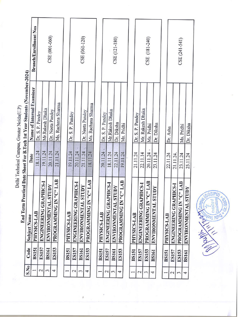 External Practical Date Sheet | PDF