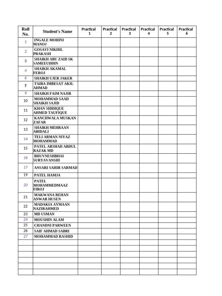OSY Fill Practical Marks | PDF