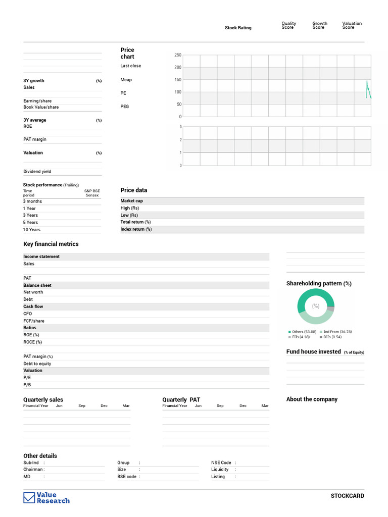 Investor's Guide: Ola Electric Analysis | PDF | Price–Earnings Ratio ...