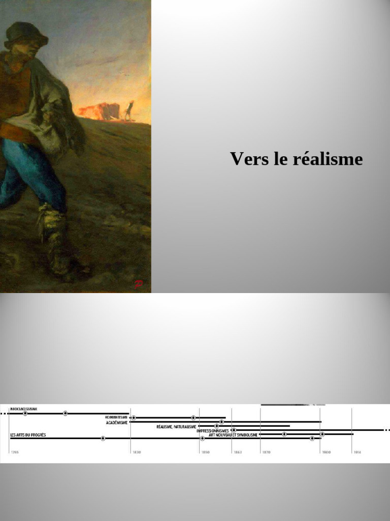 Caractéristiques du réalisme en France | PDF