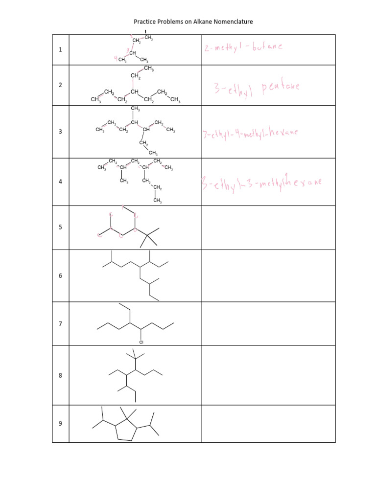 Alkane Nomenclature Practice | PDF | Organic Chemistry | Chemistry