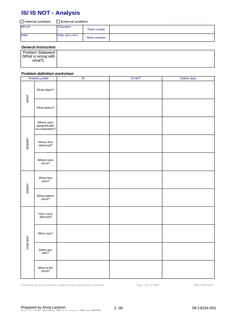 Is. Is NOT Analysis Worksheet | PDF | Cognition | Cognitive Science