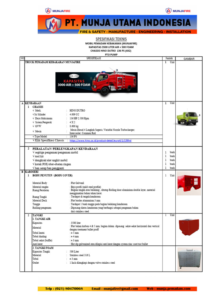 Mobil Damkar Munja Harga 1,6 M | PDF