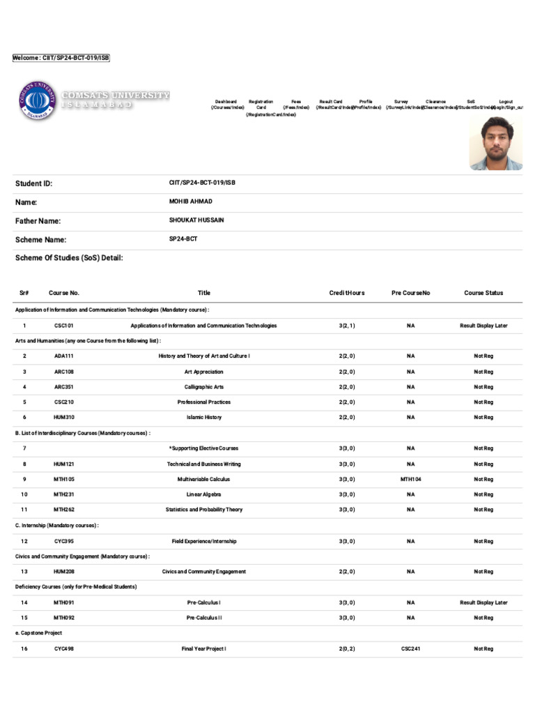 Mohib Scheme of Study | PDF | Computer Security | Security