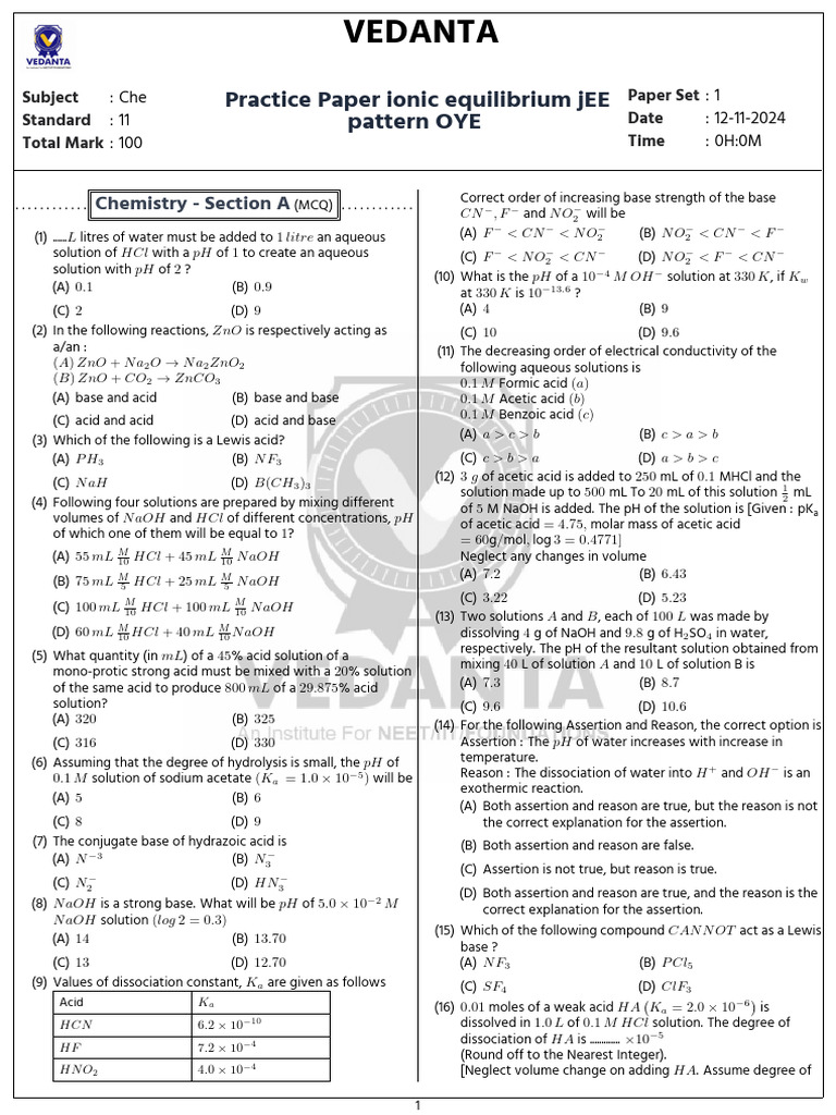 JEE Practice Paper: Ionic Equilibrium MCQs | PDF | Acid | Dissociation (Chemistry)