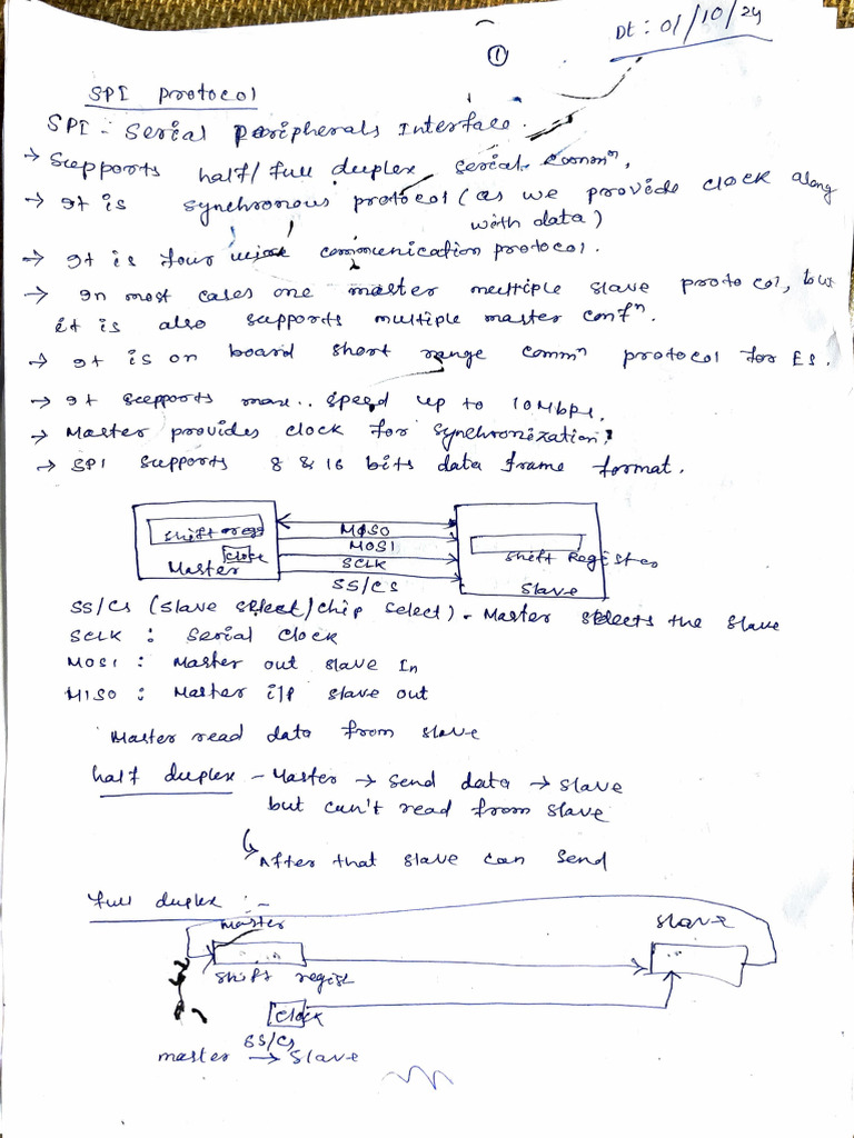 Serial Communication Pdf