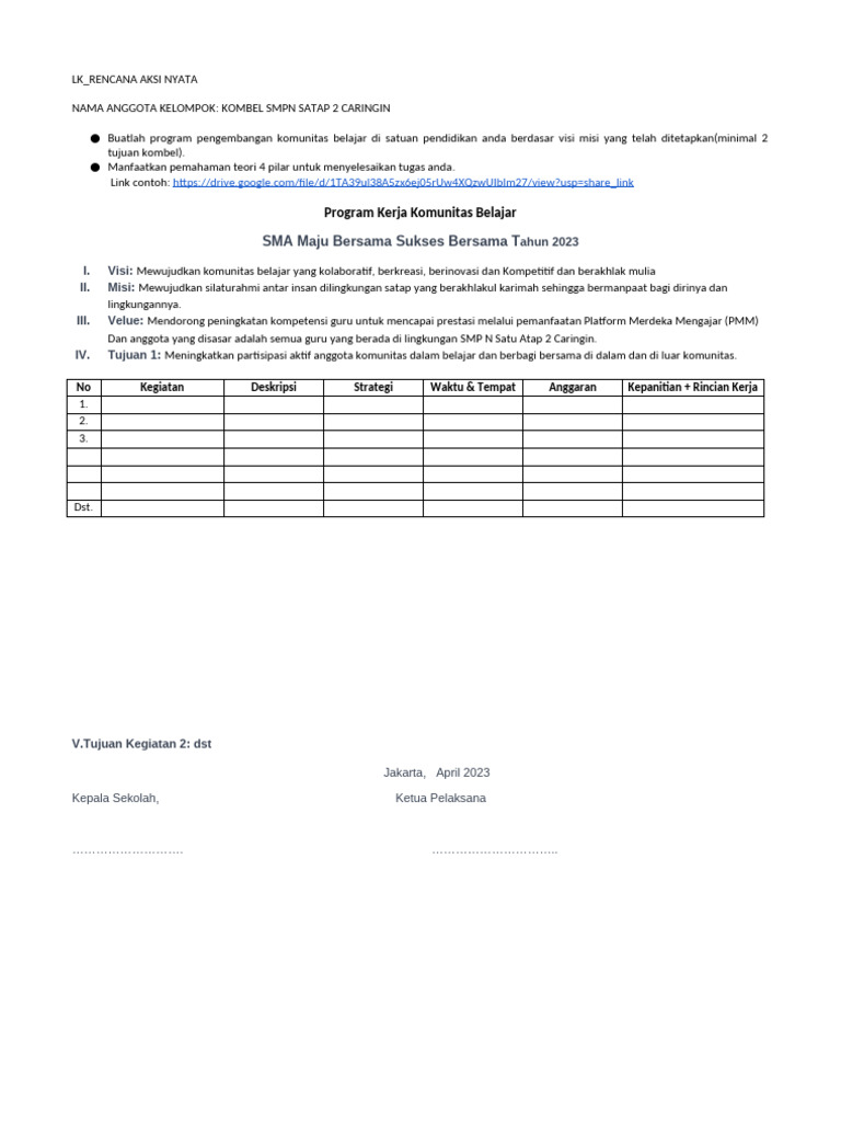 Rencana Aksi Komunitas Belajar SMPN 2 | PDF