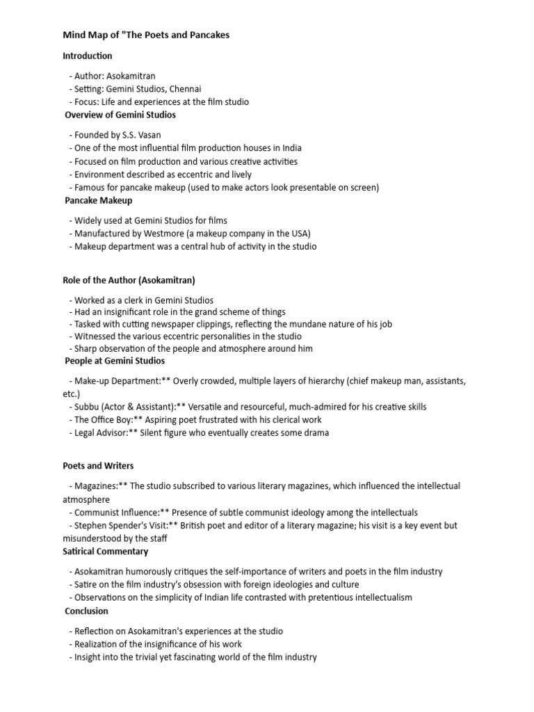 Poets and Pancakes Mind Map | PDF | Art