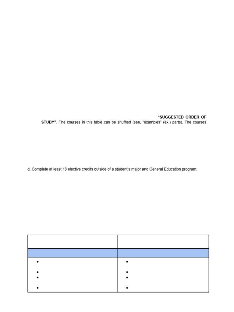 IBL Check-List 2024 | PDF | Kyrgyzstan | Justice